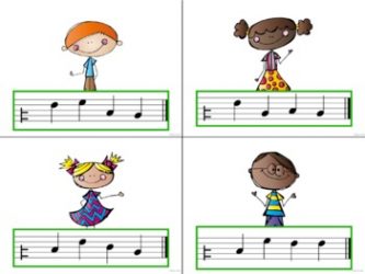 Four Corners - A Solfege Melodic Assessment Game {Do Re Mi Sol La ...