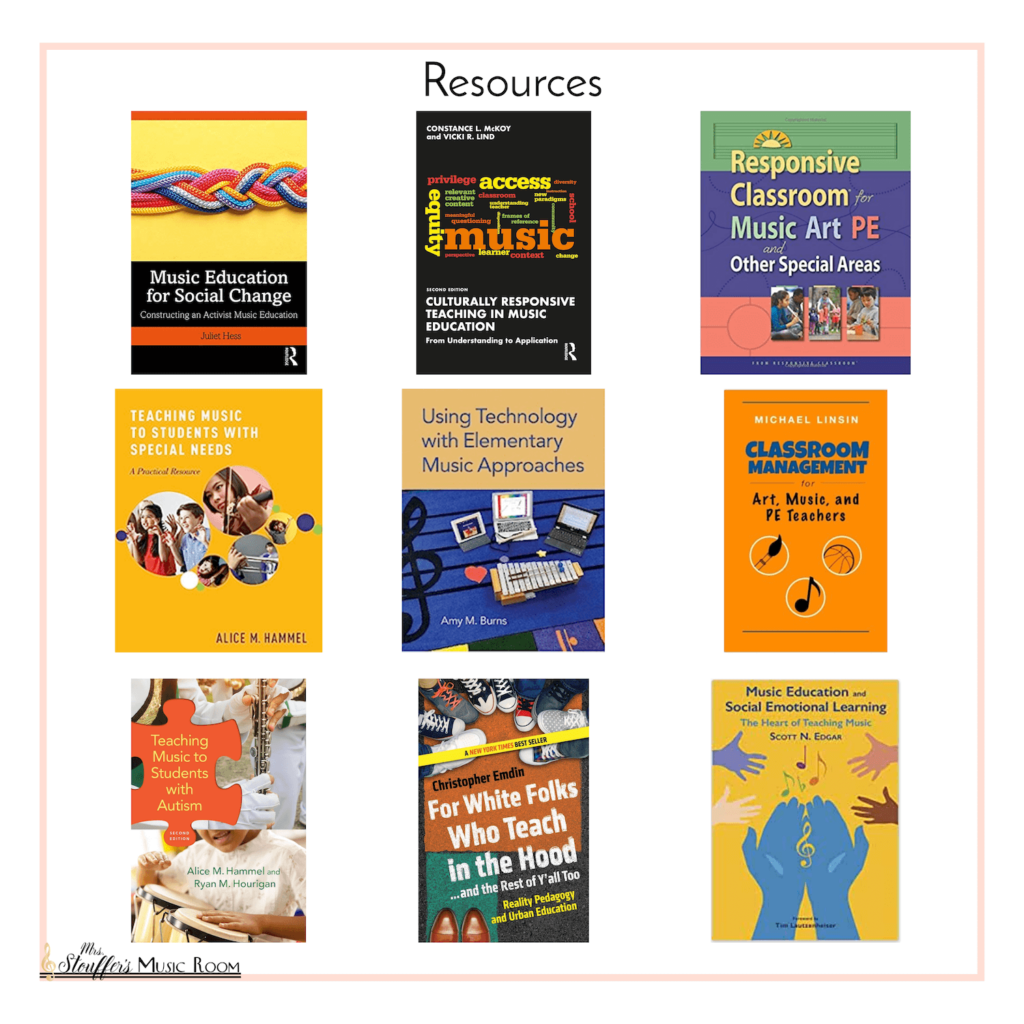 Back to School Guide 2024 - Mrs. Stouffer's Music Room