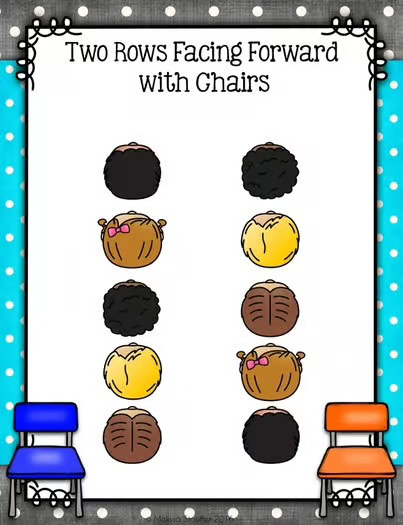 Creative Movement Formation Posters - Mrs. Stouffer's Music Room